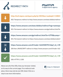 Beginner s SEO Guide To HTTP Status Codes Netpeak Journal