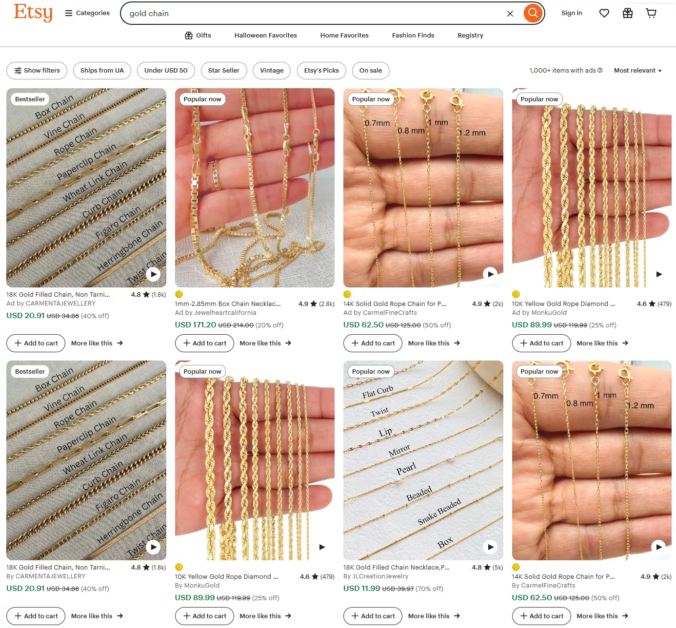 Бесперспективные ниши для старта продаж на Etsy