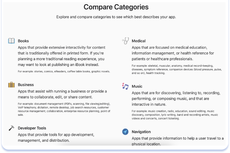 La guía rápida de ASO