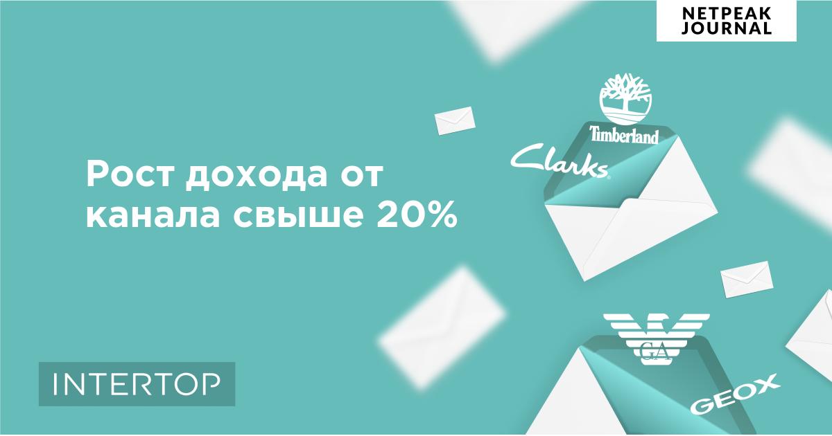Кейс intertop.kz — ROMI 1742% с первого месяца сотрудничества | Netpeak Journal