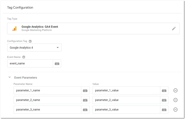 Як відстежувати події за допомогою Google Analytics 4: детальний мануал