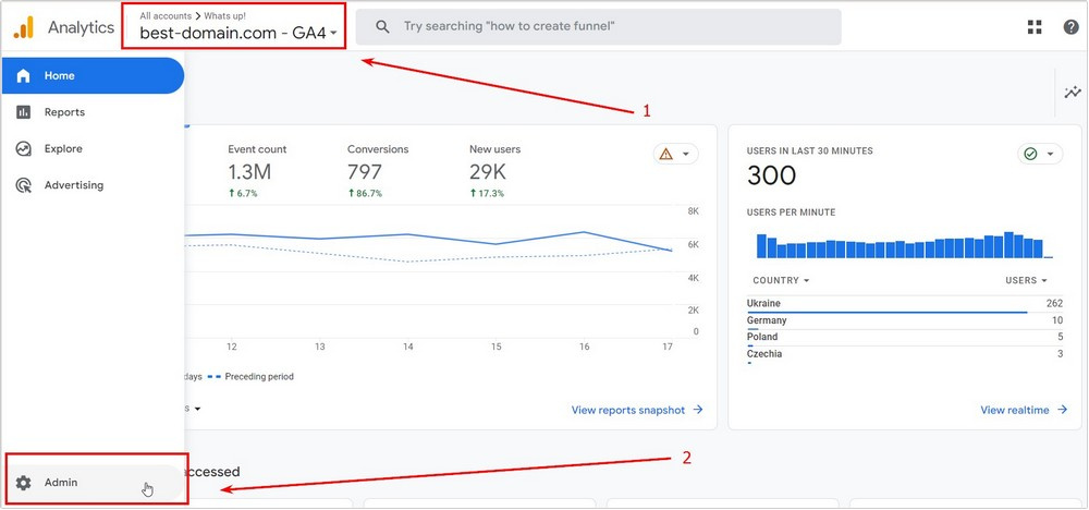 Подключение Google Search Console к Google Analytics 4: пошаговое руководство